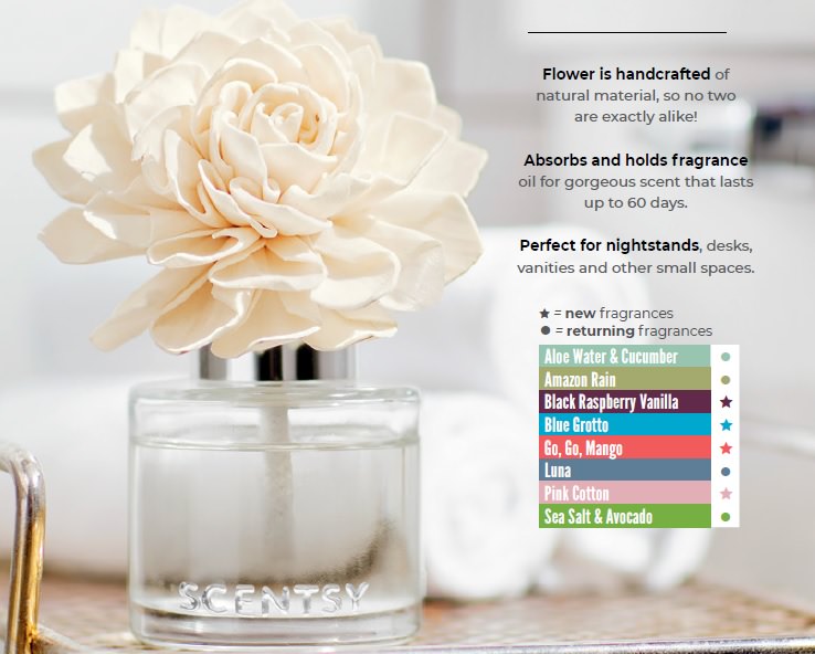Scentsy Fragrance Flower | Tanya Charette